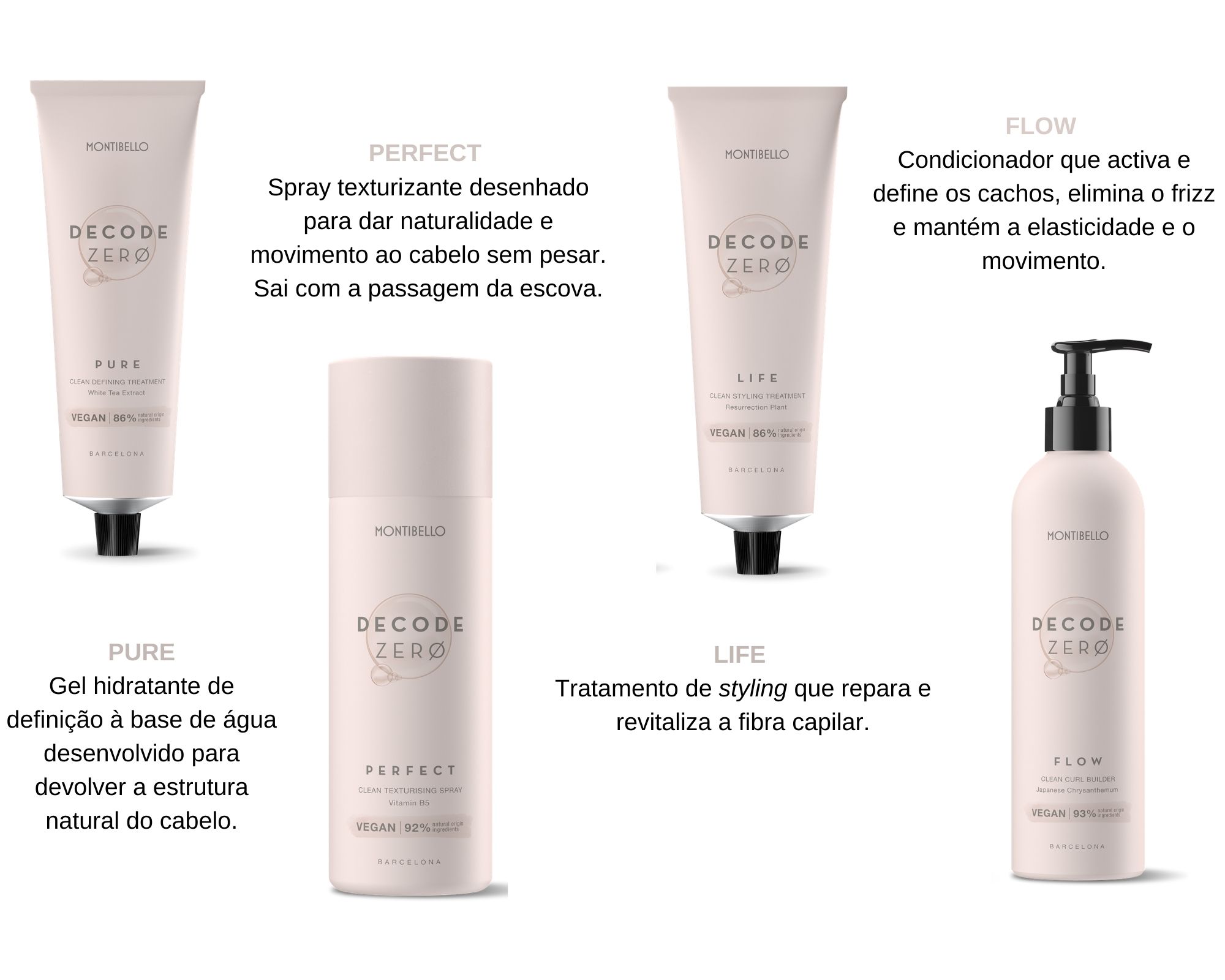 Life-Pure-Perfect-_-Flow | Revista Tom Sobre Tom